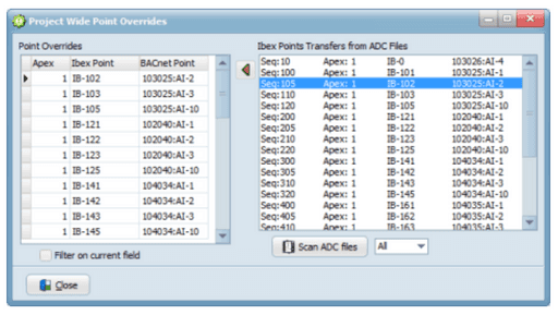 Product - IBCU | ddcToolbox